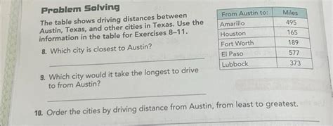 solved problem solving the table shows driving distances