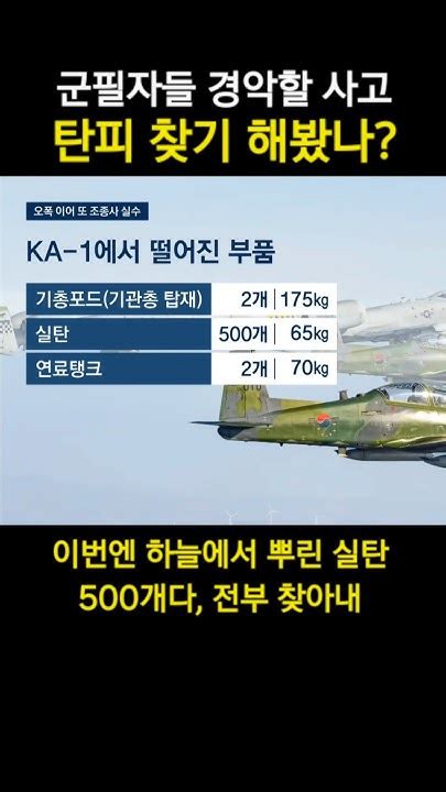 탄피 이번엔 실탄이다 아직 한발 남았다 공군 전투기 사고 군대 국방부 Youtube