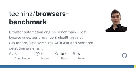 Github Techinzbrowsers Benchmark Browser Automation Engine