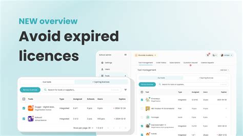 Avoid Expired Licences New Overview Provides Full Control Over Your