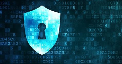 Guywithtech What Is Level Of Assurance