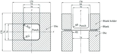 Mastering Wrinkle Free Deep Drawing Processes Advanced Techniques And