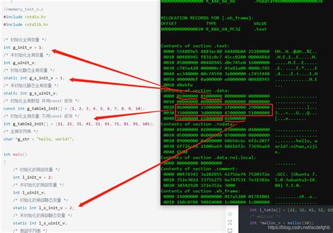 linux下，程序各个部分对应的段位置，图说 bss段 text段 data段 rodata段 栈 堆 rodata csdn博客