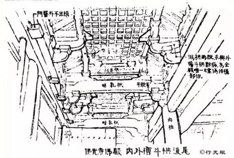 它被梁思成称为中国第一国宝唐代木构第一把交椅