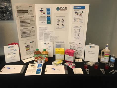Simplythick Llc On Linkedin Honored To Help Iddsi Demonstrate The