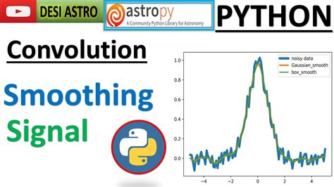 Python Programming Astropy Exploring 1d Convolution For Noisy Data