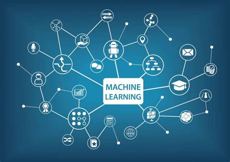 boris eibelman on linkedin machinelearning ai ml