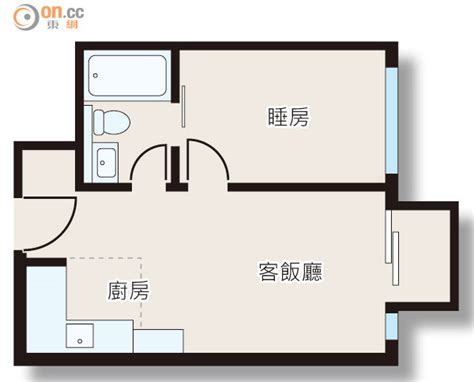 東環一房370餘呎起 東方日報