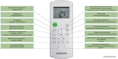 Купить Lessar Cool LS H09KPA2 LU H09KPA2 с установкой в рассрочку