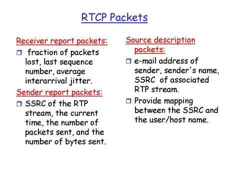 Chapter 6 Multimedia Networking Ppt Download