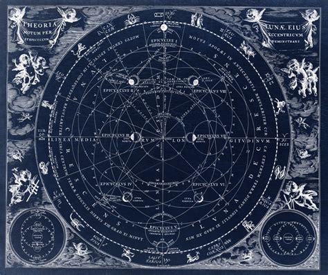 Zodiac Star Map