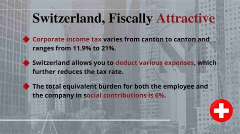 Taxes And Company Registration In Switzerland In 2024