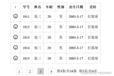 Jqueryajax实现动态数据分页jquery Ajax 分页 Csdn博客