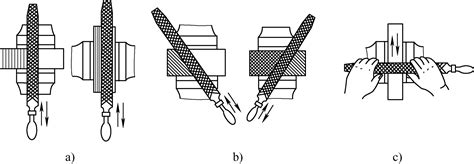 Filing Techniques Essential Guide For Metalworkers Artizono
