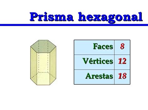 Prisma Hexagonal Faces Arestas Vertices