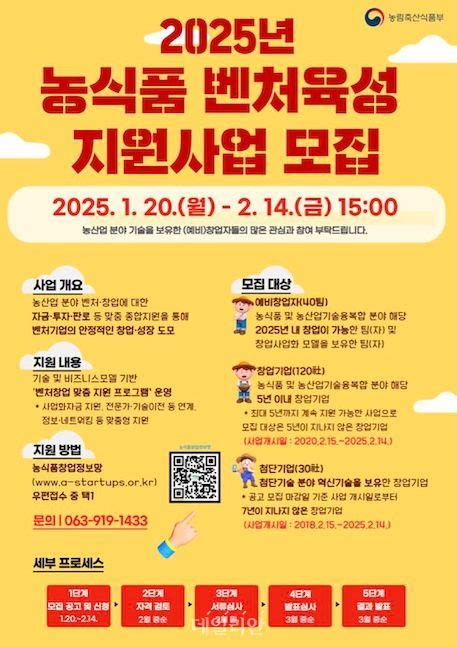 농식품부 2025년 농식품 벤처창업활성화 지원기업 모집