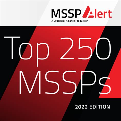 Armorpoint Named To Mssp Alerts Top 250 Mssps List For 2022 Digital