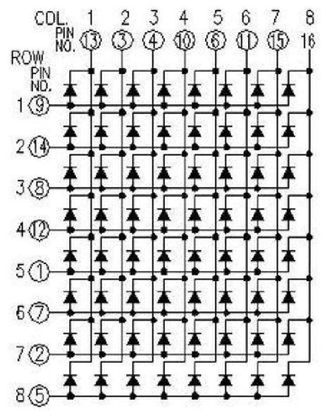 Matrixschematic Tronixstuff Com