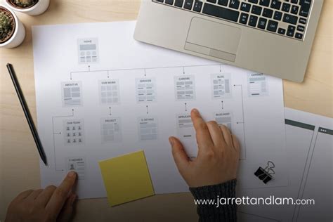 What Web Developers Wish You Knew Before Starting A Project Article
