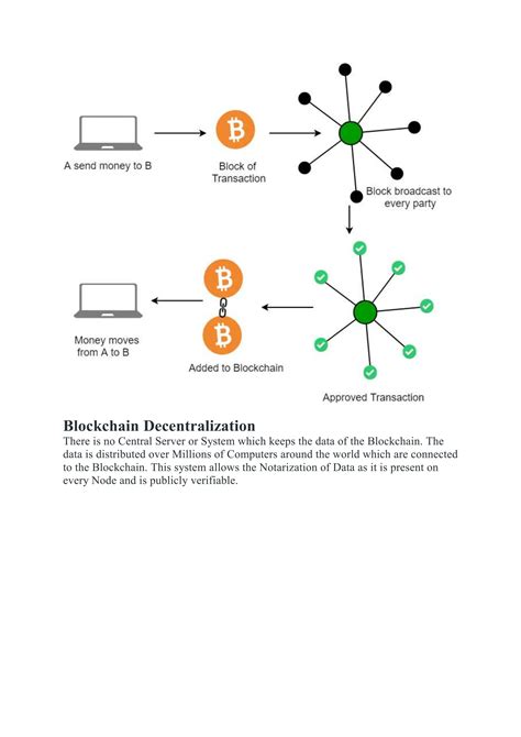Blockchain Could Be A Data Structure That Could Be A Growing List Of