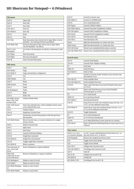 Notepad Keyboard Shortcut Pdf Operating Systems Computer