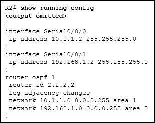 Connecting Networks V CCNA ICND Cert Practice Exam Answers