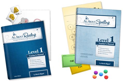 What S The Difference Between AAR AAS Free Lesson Samples