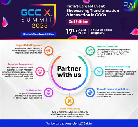 Gccs Gcc Gbs Ai Genai Aievents Awards Transformation Innovation 3ai