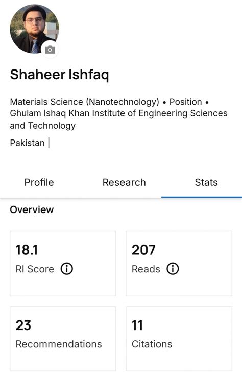 Shaheer Ishfaq On Linkedin Crossed 10 Citations And Still Going Strong 🎉