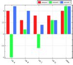 Jkqtplotter Chart Graph Latex Equation Renderer Examples Readme Md At Master Qt Widgets