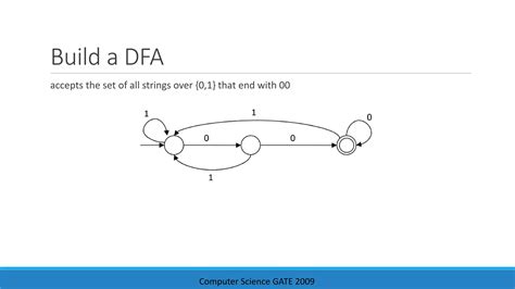 Deterministic Finite Automata Dfa Pdf Programming Languages
