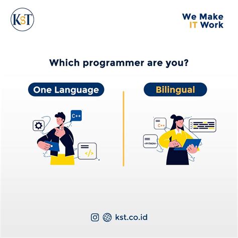 Pt Kreatifitas Sinergisme Teknoindo Kst On Linkedin Programming