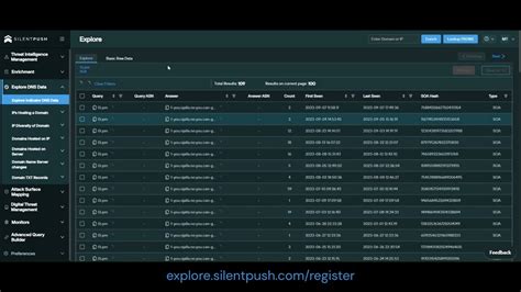 Videos Silent Push