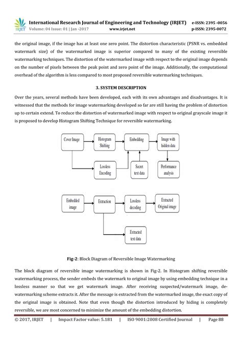 Reversible Image Watermarking Based On Histogram Shifting Technique Pdf