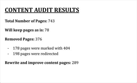 How To Do A Content Audit That Will Reveal Hidden Gems On Your Website