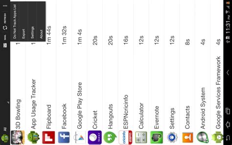 App Usage Tracker Apk สำหรับ Android ดาวน์โหลด