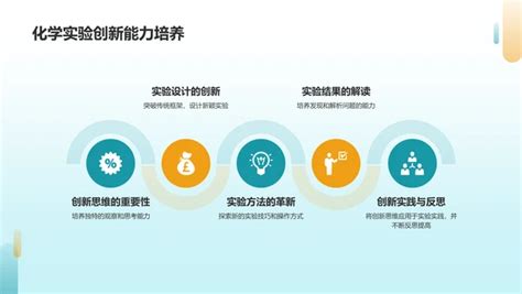 蓝色商务化学实验ppt模板 Ppt模板下载