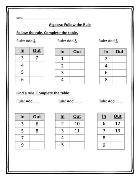 Two Way Frequency Table Worksheet Artofit