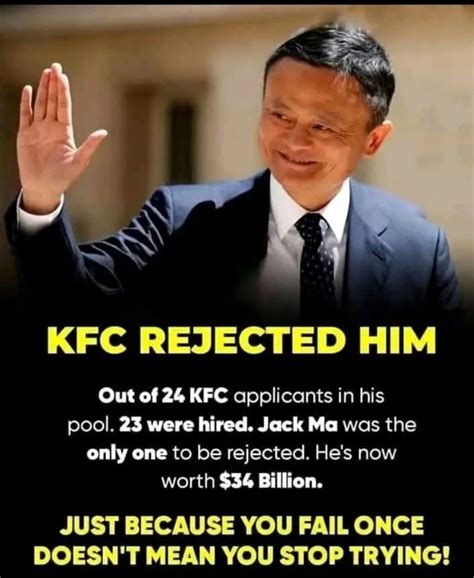 Amit Kumar On Linkedin Learningandgrowing Learningeveryday Learnbydoing Todaypost Today