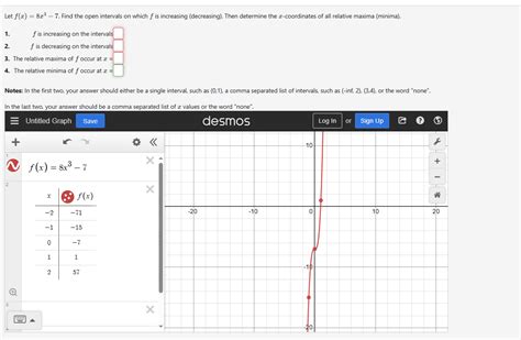 solved let f x 8x3−7 find the open intervals on which f is