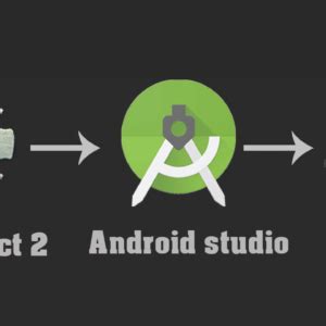 Where To Publish Html5 Games And Earn Impressive Money GamezDev