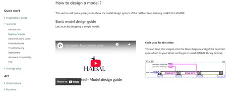 Didnt Download The Haibal Deep Learning Toolkit Graiphic