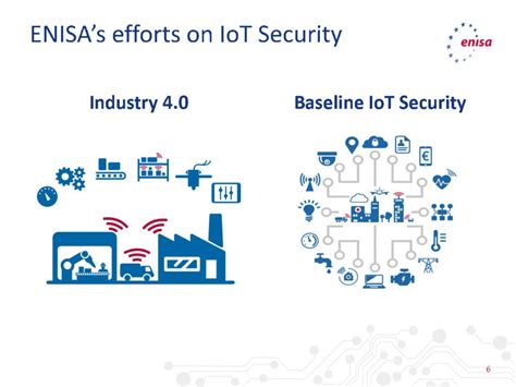Introduction To IoT Security PDF Connect Techs