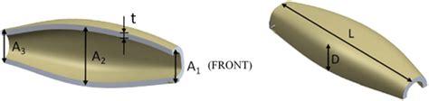 The General Geometric Model Of The Mav Fuselage Download Scientific
