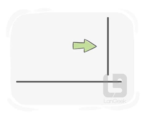 Definition And Meaning Of Perpendicular Picture Dictionary