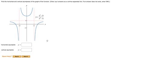 Solved Vertical Asymptote Chegg Com