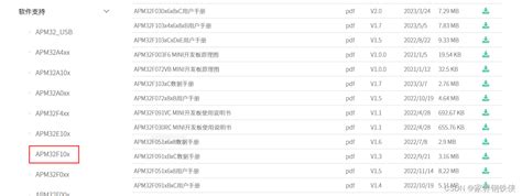 极海mcu Keil5手动添加packkeil5安装pack包 Csdn博客