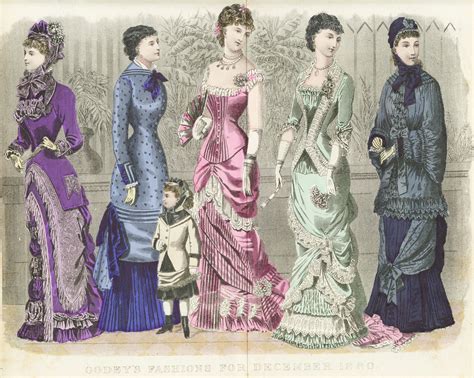 What Was Fashion Like In The 1880s At Lydia Anderson Blog