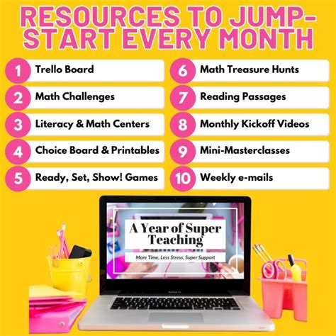 Classroom Setup Checklist Free Back To School Organization
