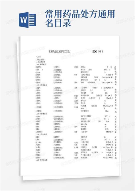 常用药品处方通用名目录Word模板下载 编号qerbpbyn 熊猫办公